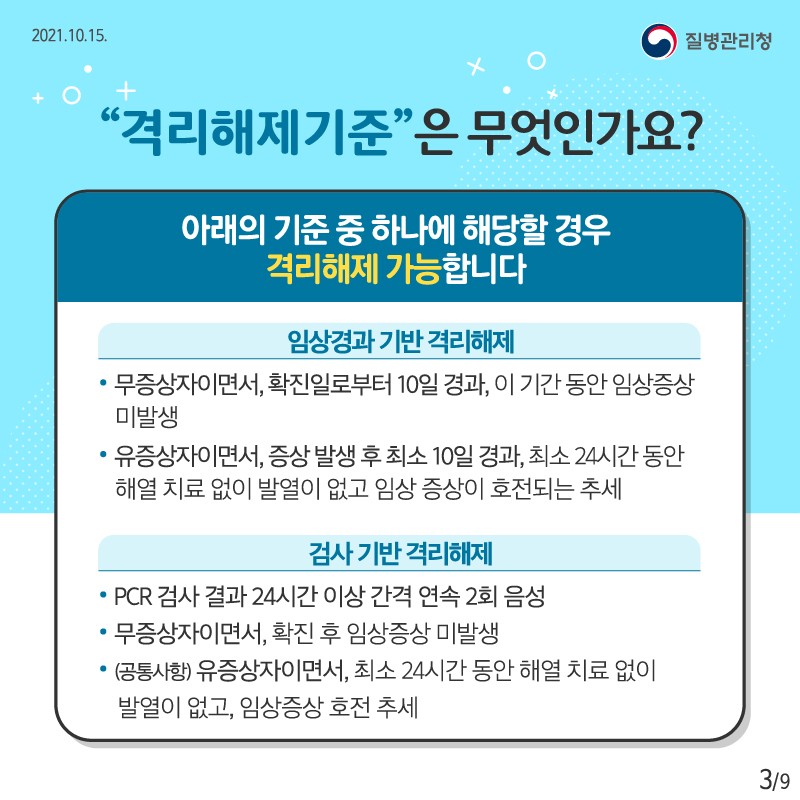 코로나19 확진 후 격리해제 궁금증 해결해드립니다 「생활치료센터 7일자가 격리 3일」의 격리해제 카드뉴스 홍보자료